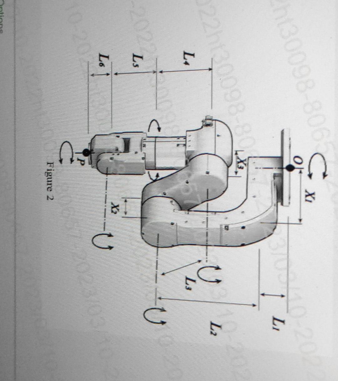 Solved Assign the coordinate frames and write the forward | Chegg.com