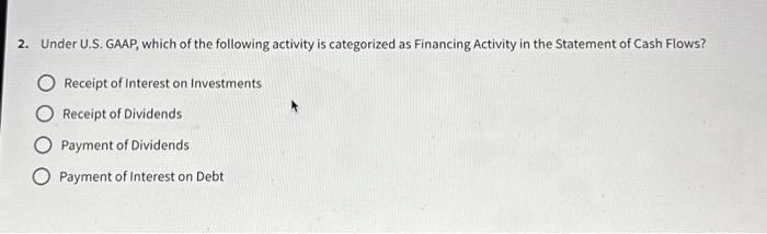Solved 2. Under U.S. GAAP, which of the following activity | Chegg.com