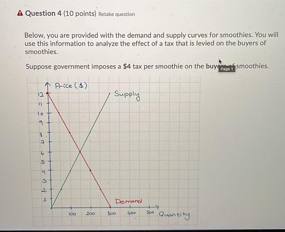 Solved A Question 4 (10 points) Retake question Below, you | Chegg.com Solved A Question 4 (10 points) Retake question Below, you | Chegg.com