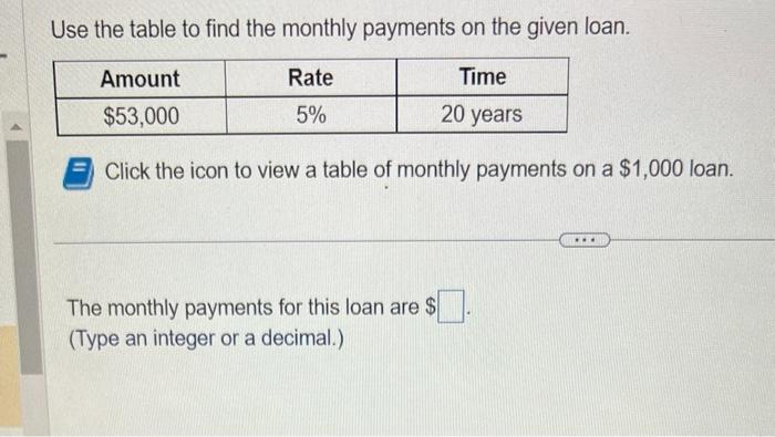 Solved Use the table to find the monthly payments on the | Chegg.com