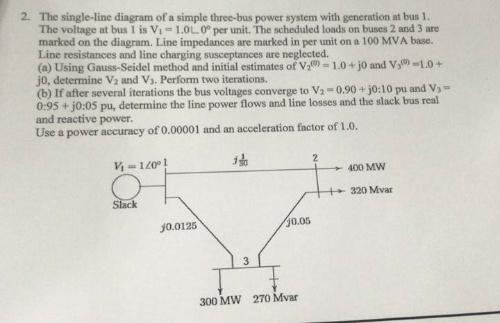 Solved 2. The single-line diagram of a simple three-bus | Chegg.com
