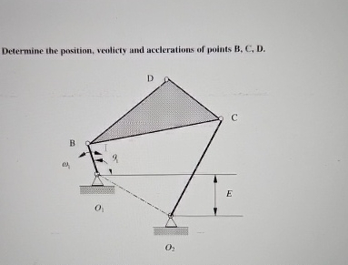 Solved Find the velocity and acceleration polygons.Develop a | Chegg.com