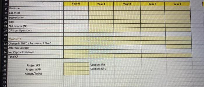 Solved Purple Haze Machine Shop is considering a four-year | Chegg.com