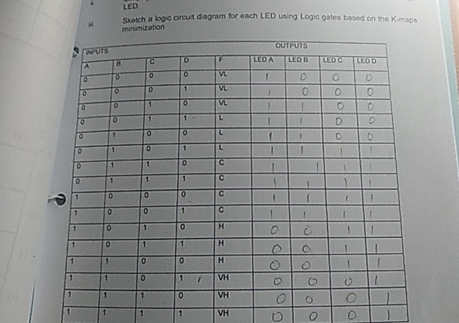 Solved LEDSketch a logic circuit diagram for each LED using | Chegg.com