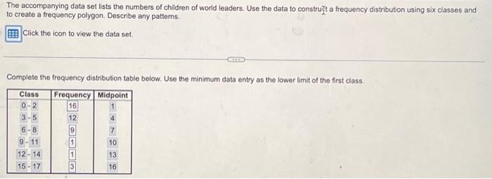 Solved The accompanying data set lists the numbers of | Chegg.com