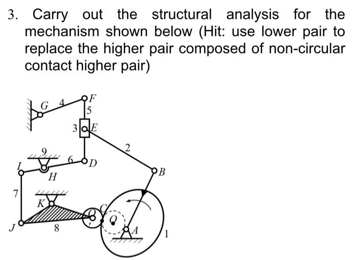 Solved 2. Use lower pair to replace higher pair composed of | Chegg.com