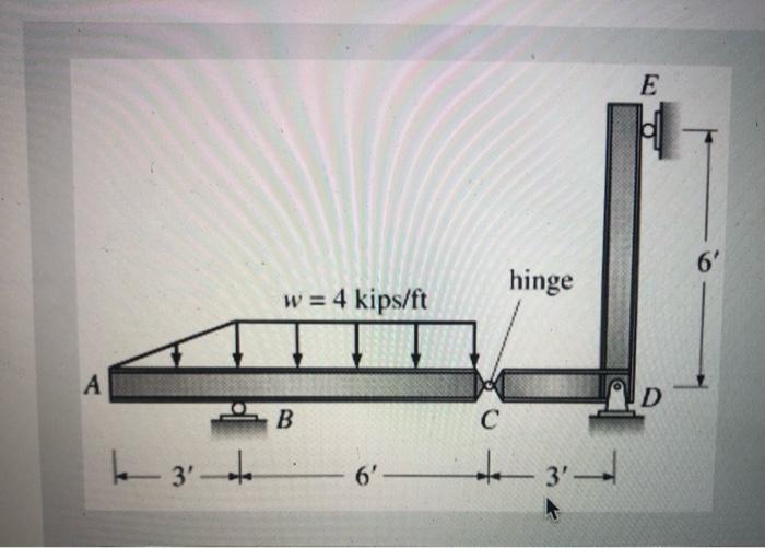 Solved Determine the reaction in the supports and identify | Chegg.com