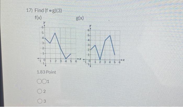 Solved 17) Find (f∘g)(3) f(x) 1.83 Point8) In this graph. | Chegg.com