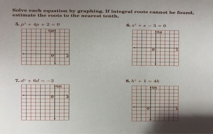 Solved Write the solutions/Zeros/roots/x-intercepts. Solve | Chegg.com