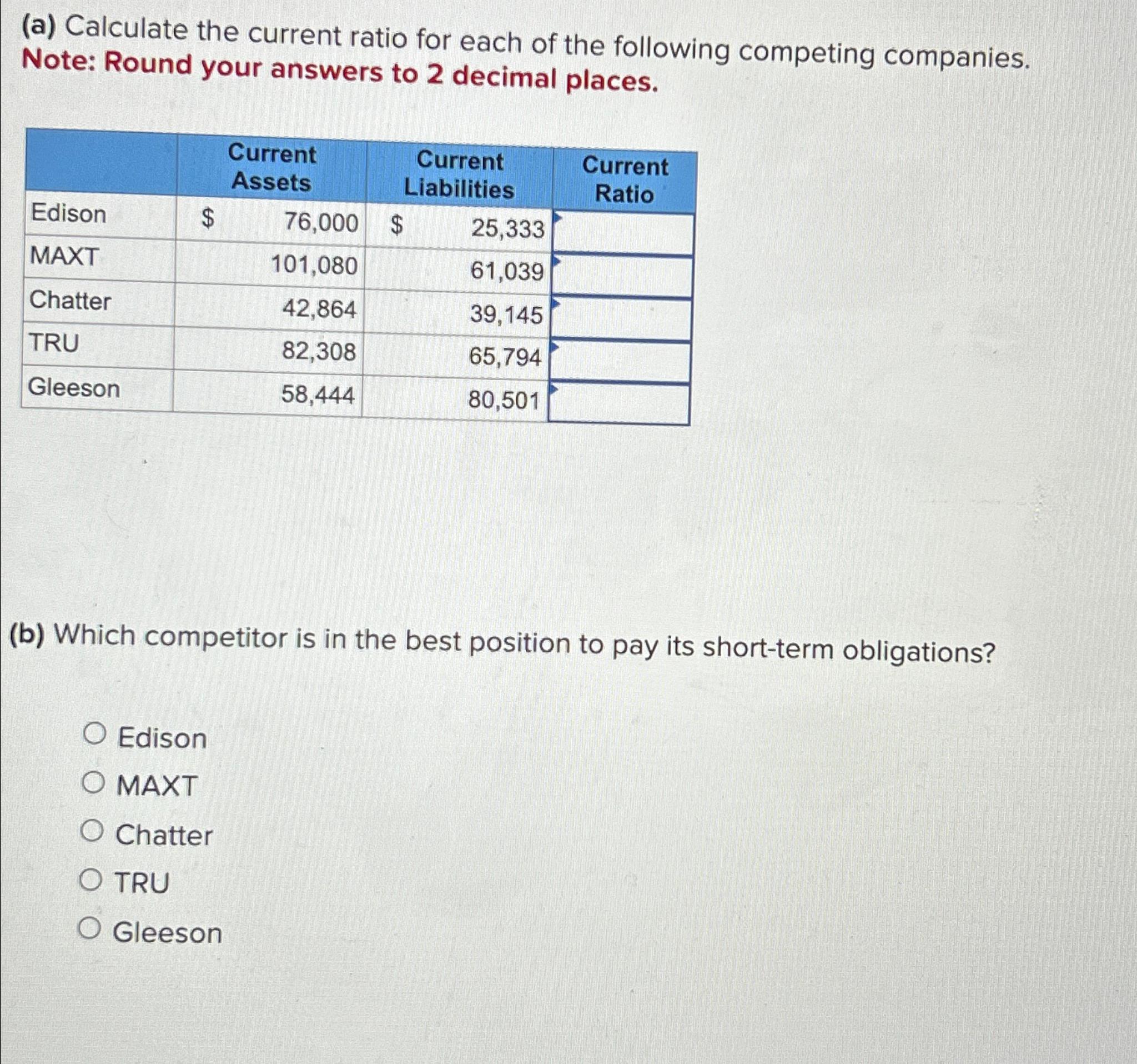 Solved (a) ﻿Calculate the current ratio for each of the | Chegg.com
