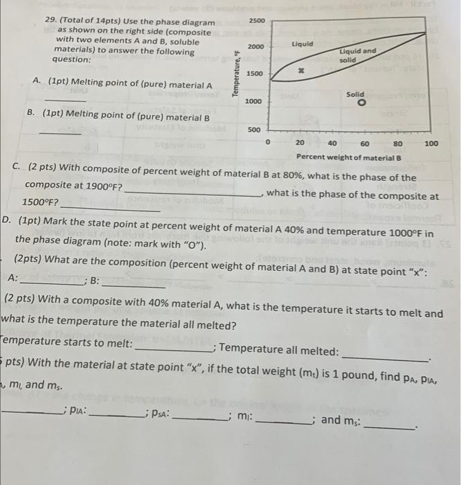Solved 29. (Total of 14pts) Use the phase diagram as shown | Chegg.com