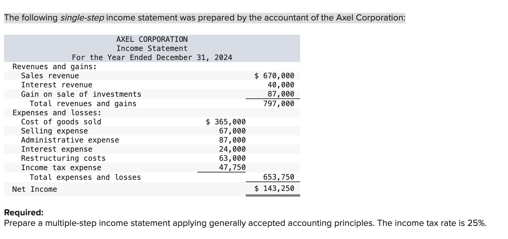 Solved The following single-step income statement was | Chegg.com