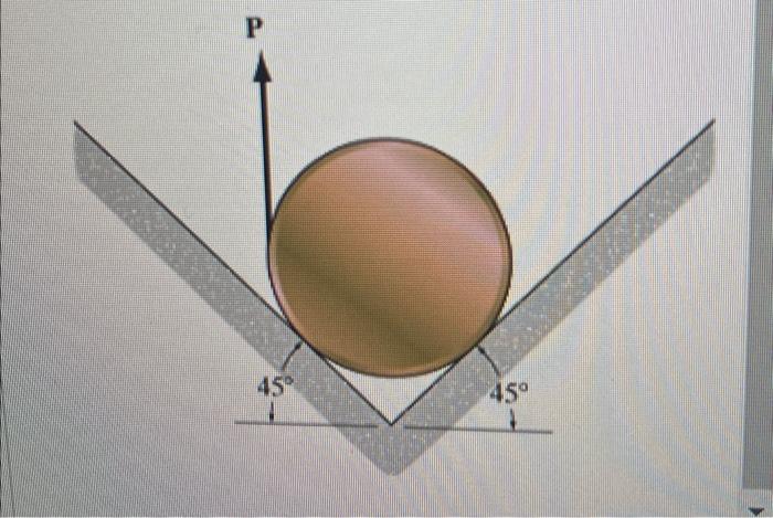 The 100-1b cylinder rests between the two inclined | Chegg.com