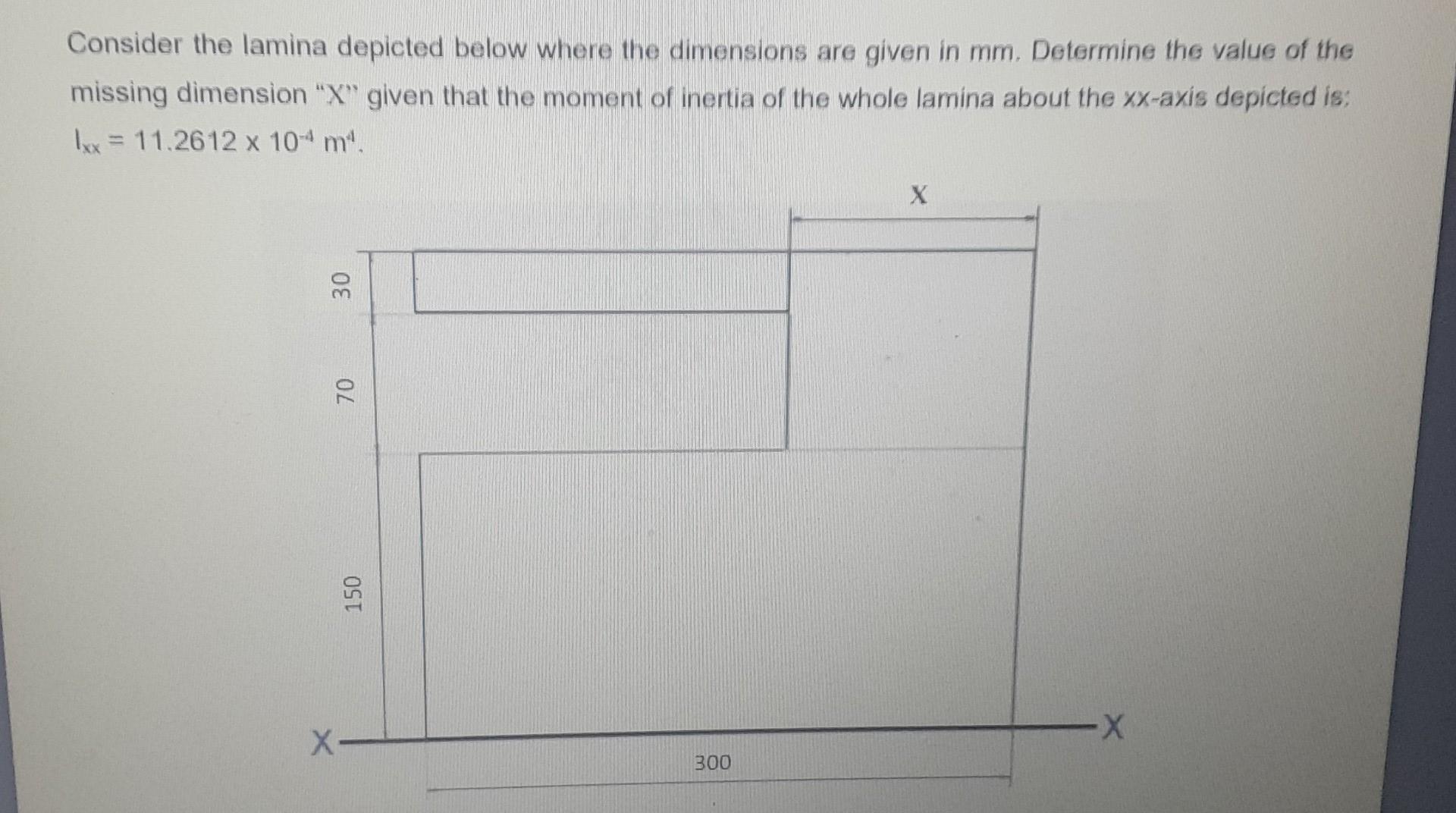 Solved Consider the lamina depicted below where the | Chegg.com