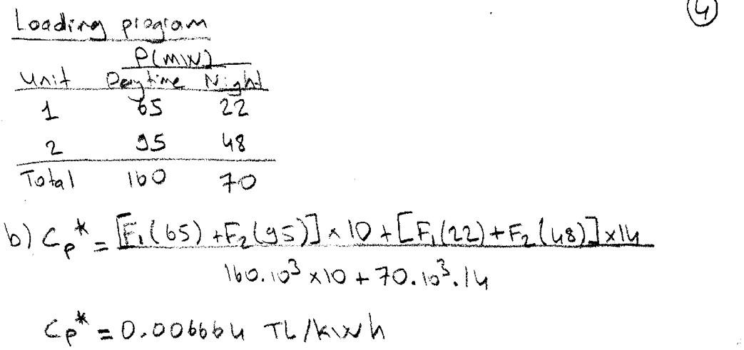Solved Please, I want the exact same method of this solution | Chegg.com