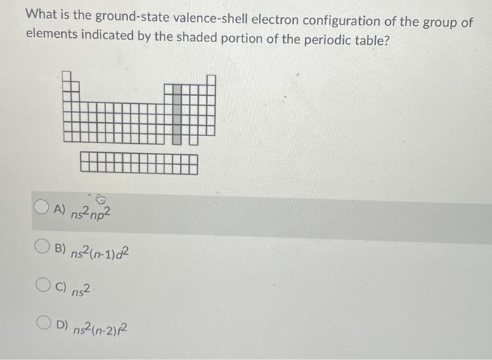Solved What is the ground-state valence-shell electron | Chegg.com