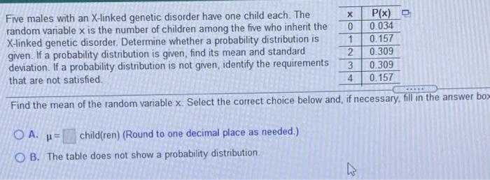 Solved Five males with an X-linked genetic disorder have one | Chegg.com