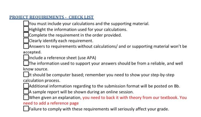 PROJECT REQUIREMENTS - CHECK LIST You must include | Chegg.com