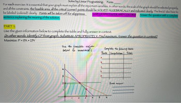 Solve by Linear Programming: Form For each exercise, | Chegg.com