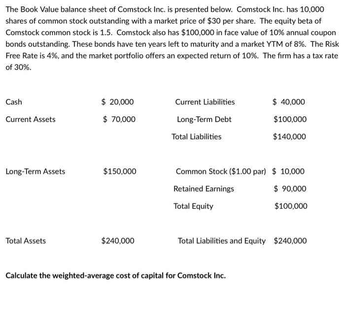 Solved The Book Value balance sheet of Comstock Inc. is | Chegg.com