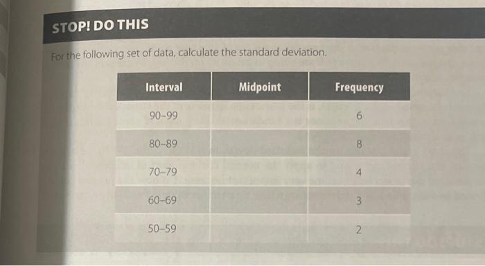 Solved For the following set of data, calculate the standard | Chegg.com