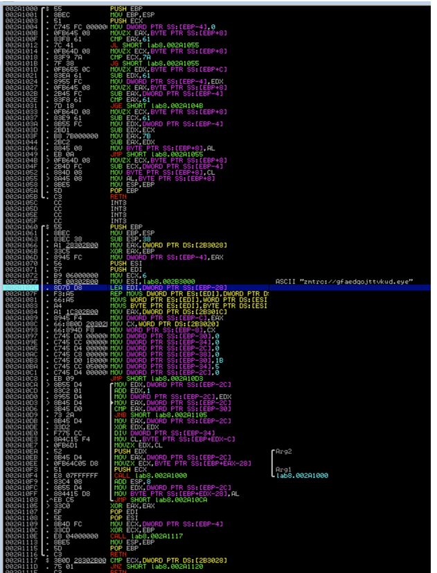 Solved What Is This In C Code From Assembly Code 2487