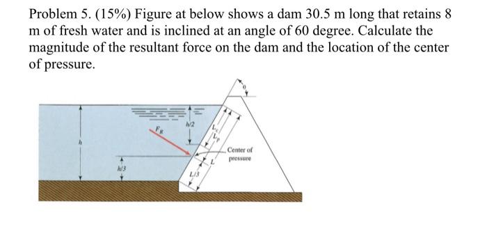 Solved Problem 5. (15%) Figure at below shows a dam 30.5 m | Chegg.com