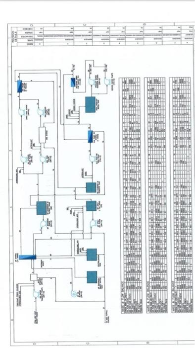 Draw this process flow diagram on the Visio program | Chegg.com
