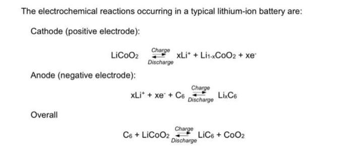 Solved The electrochemical reactions occurring in a typical | Chegg.com