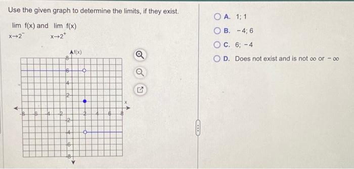 Solved Use the given graph to determine the limits, if they | Chegg.com