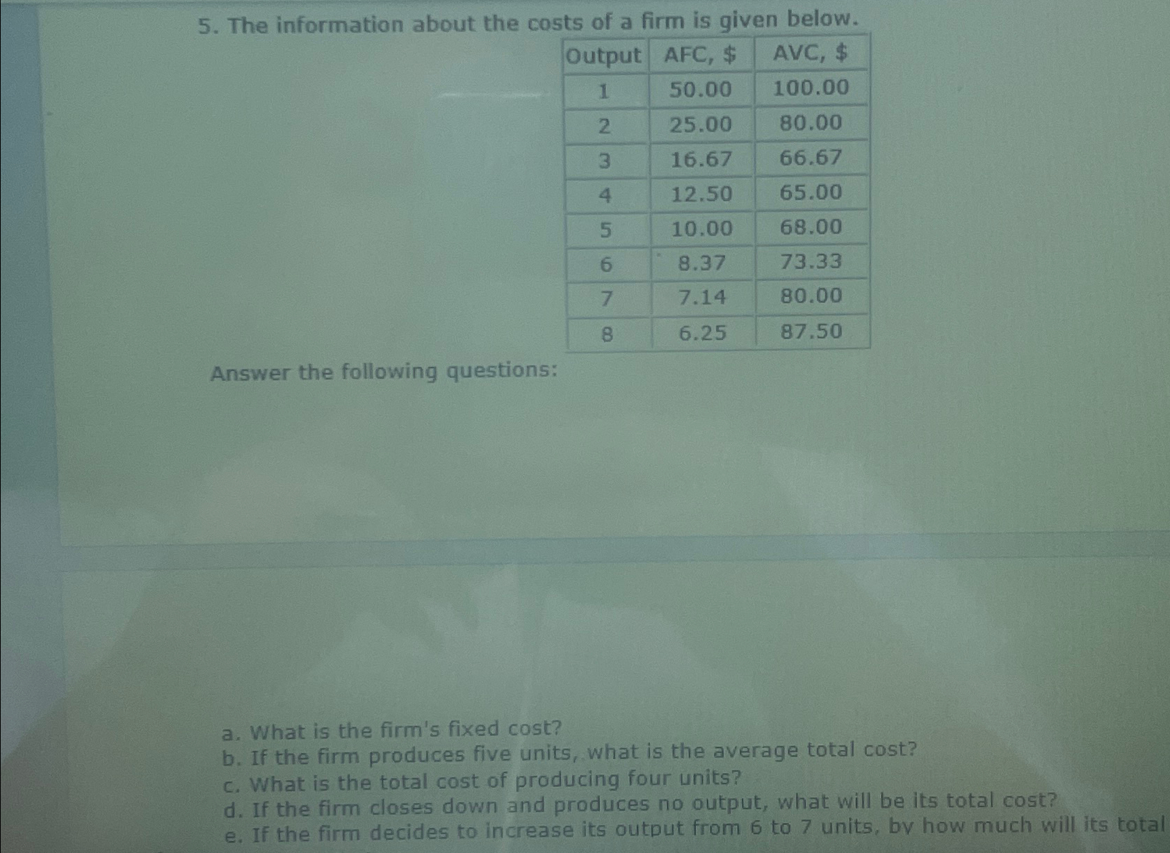 Solved The information about the costs of a firm is given | Chegg.com