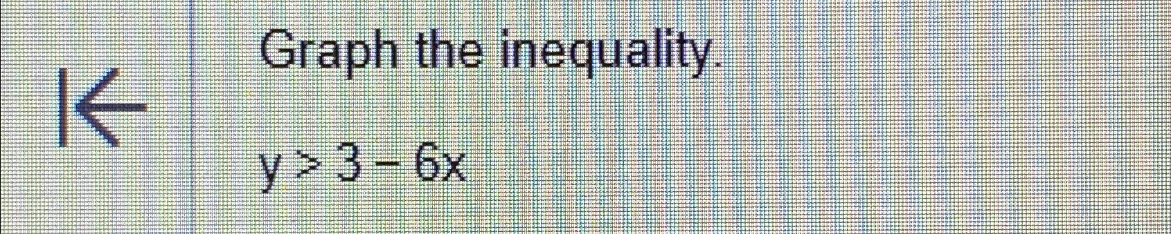 Solved Graph the inequality.y>3-6x | Chegg.com