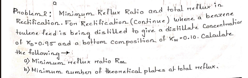 ProblemR: Minimum Reflux Ratio and total reflux | Chegg.com