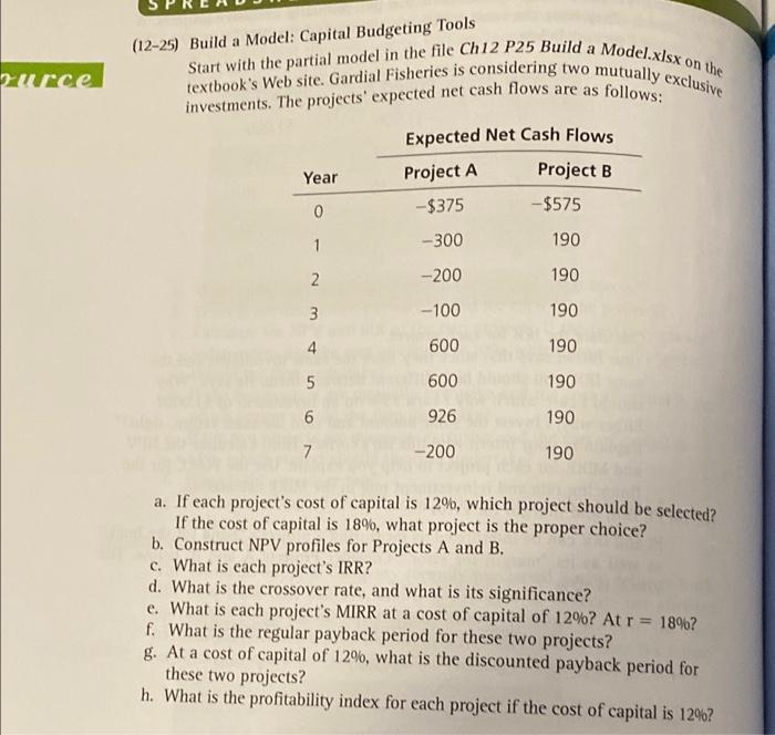 Solved (12-25) Build a Model: Capital Budgeting Tools Start | Chegg.com