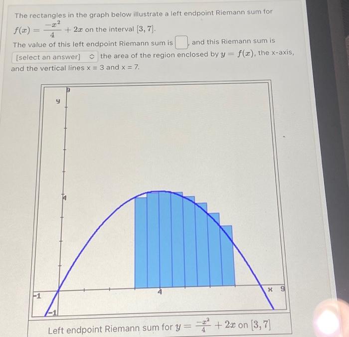 Solved The rectangles in the graph below illustrate a left | Chegg.com