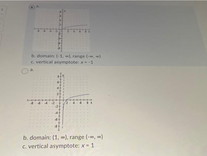 Solved Let f(x)=log3(x+1) a. Use transformations to graph | Chegg.com