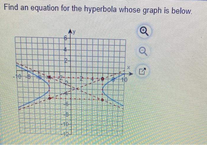 Solved Find an equation for the hyperbola whose graph is | Chegg.com