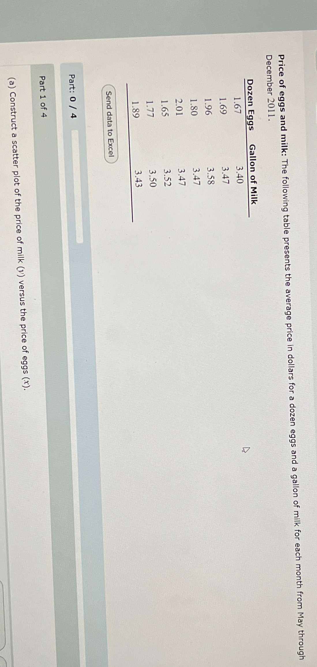 Solved Price of eggs and milk: The following table presents | Chegg.com