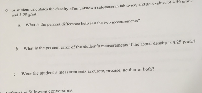 Solved A student calculates the density of an unknown | Chegg.com