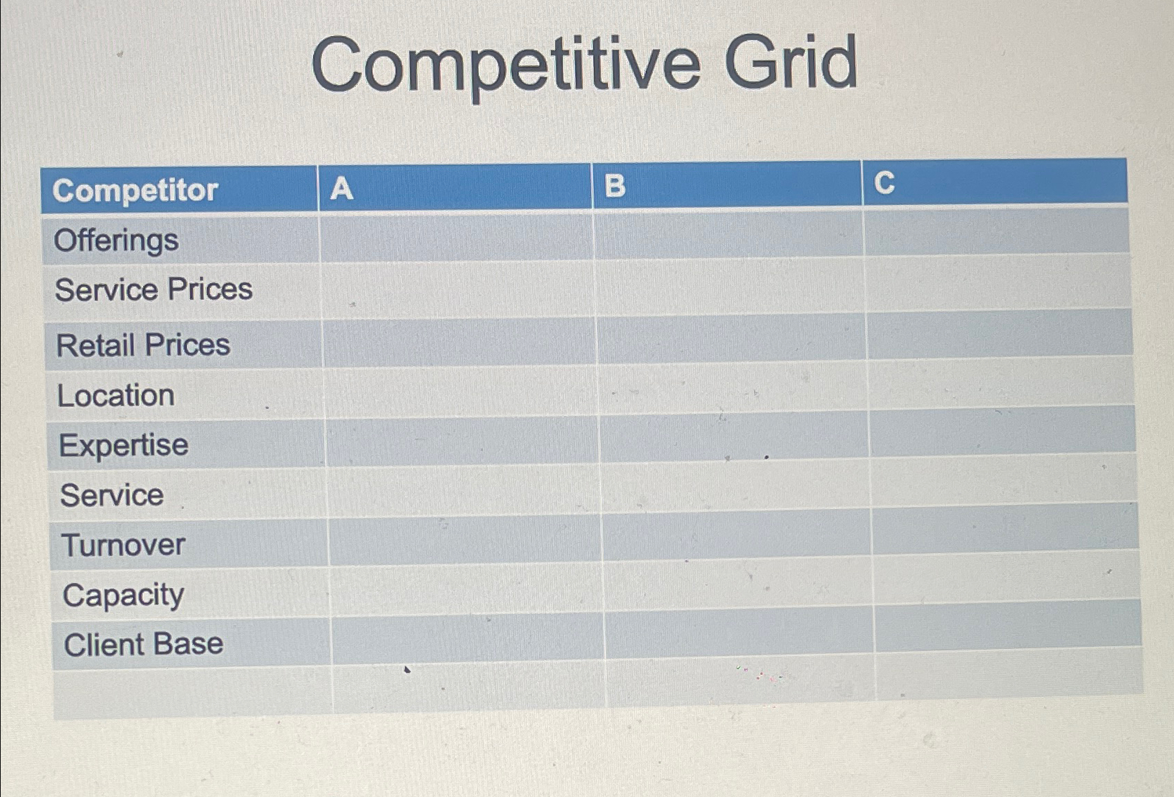 Solved Competitive grid for real estate agency in Atlanta | Chegg.com