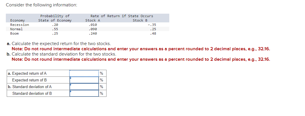 Solved Consider the following information:a. ﻿Calculate the | Chegg.com