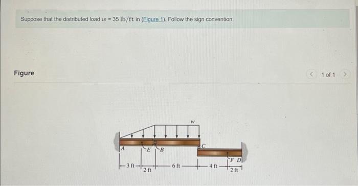 Solved Determine the moment at point F. Express your answer | Chegg.com