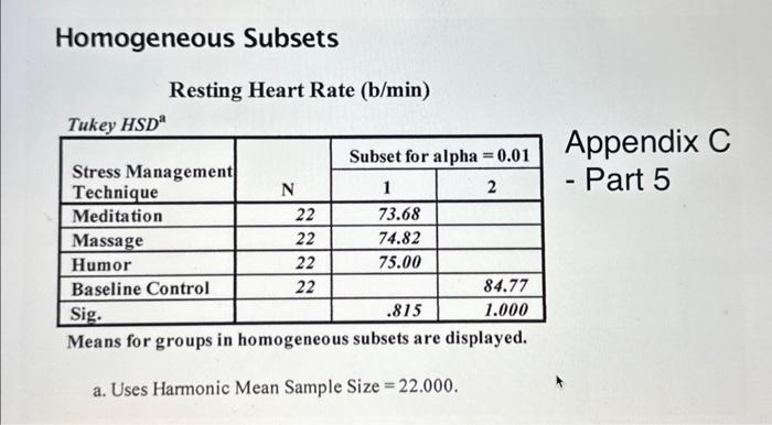 Solved Refer to Appendix . Based on the Multiple Comparisons | Chegg.com