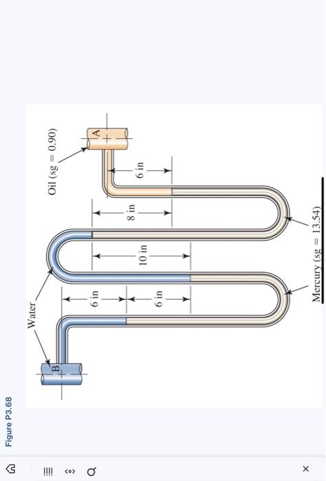 Solved 3.68 For the compound differential manometer in Fig. | Chegg.com