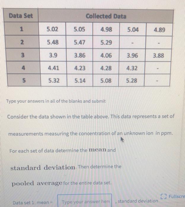 Solved Data Set Collected Data 1 5.02 5.05 4.98 5.04 4.89 | Chegg.com