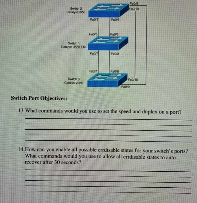 Solved Fa0/9 Fa0/10 Switch 2 Catalyst 2950 Fa0/5 Fa0/6 Fa0/6 | Chegg.com