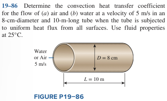 Solved 19-86 ﻿Determine the convection heat transfer | Chegg.com