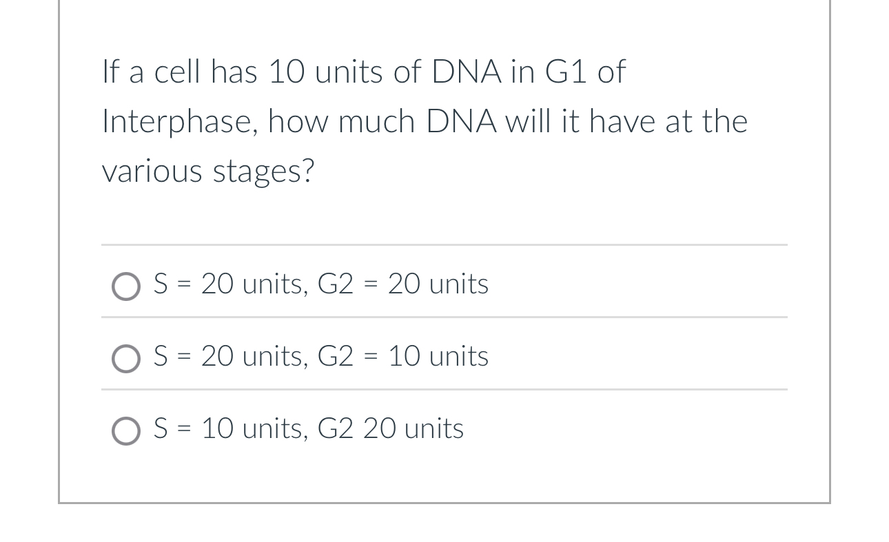 High Quality SOLUTION If a cell has 10 ﻿units of DNA in G1 ﻿of Interphase, | Chegg.com