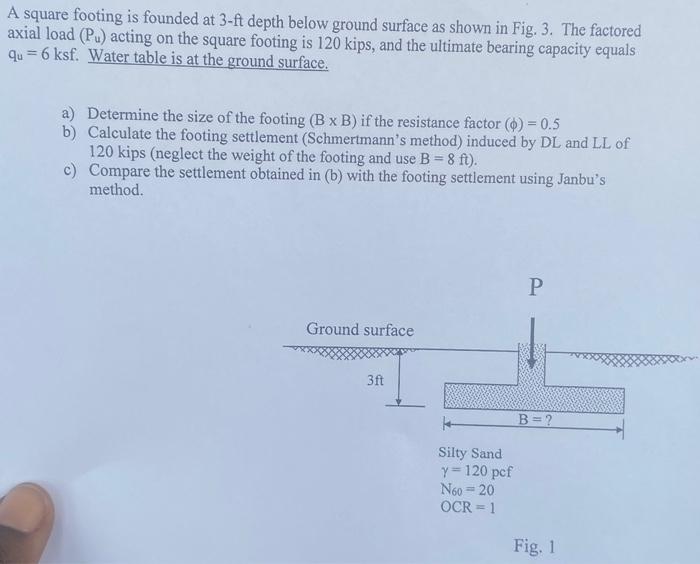 Solved A square footing is founded at 3 -ft depth below | Chegg.com
