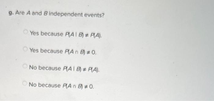 Solved Consider the following contingency table. a. Convert | Chegg.com